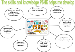 PSHE – The Haven School